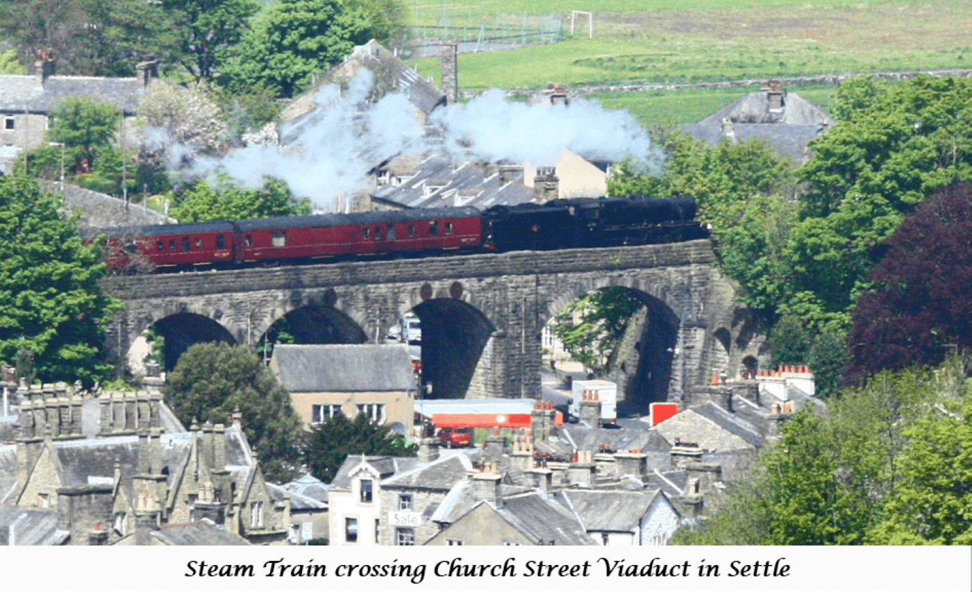 Visit Settle - Heritage